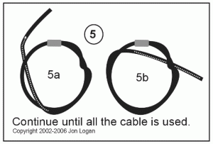 How to Wind Toroidal Mobius Coils - Radionics Blog